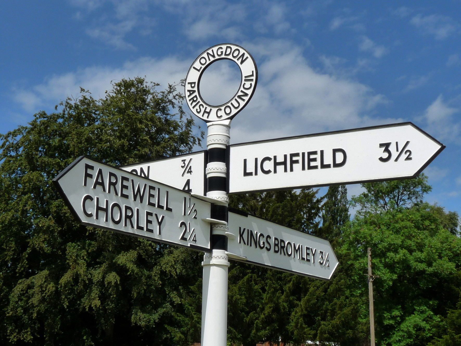 Fingerpost Signs