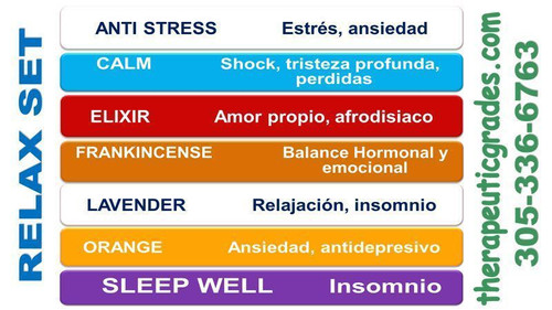 Relax SET | therapeuticgrades
