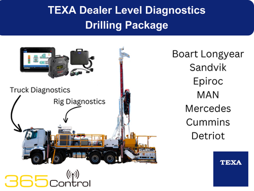 TEXA Drilling Package | 365 CONTRACTING