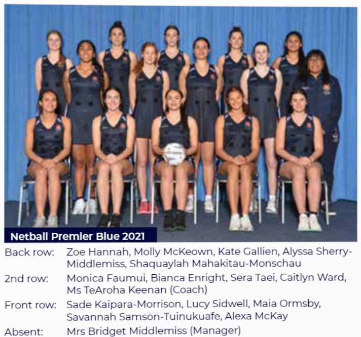 Netball Archive2021