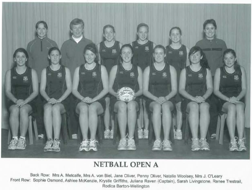Netball Archive2004