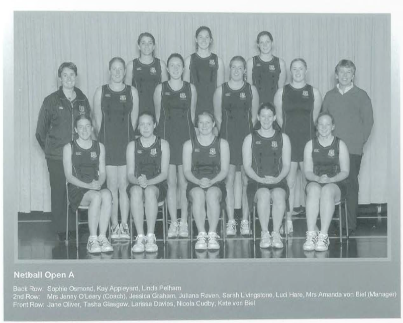 Netball Archive2003