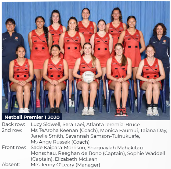 Netball Archive2020