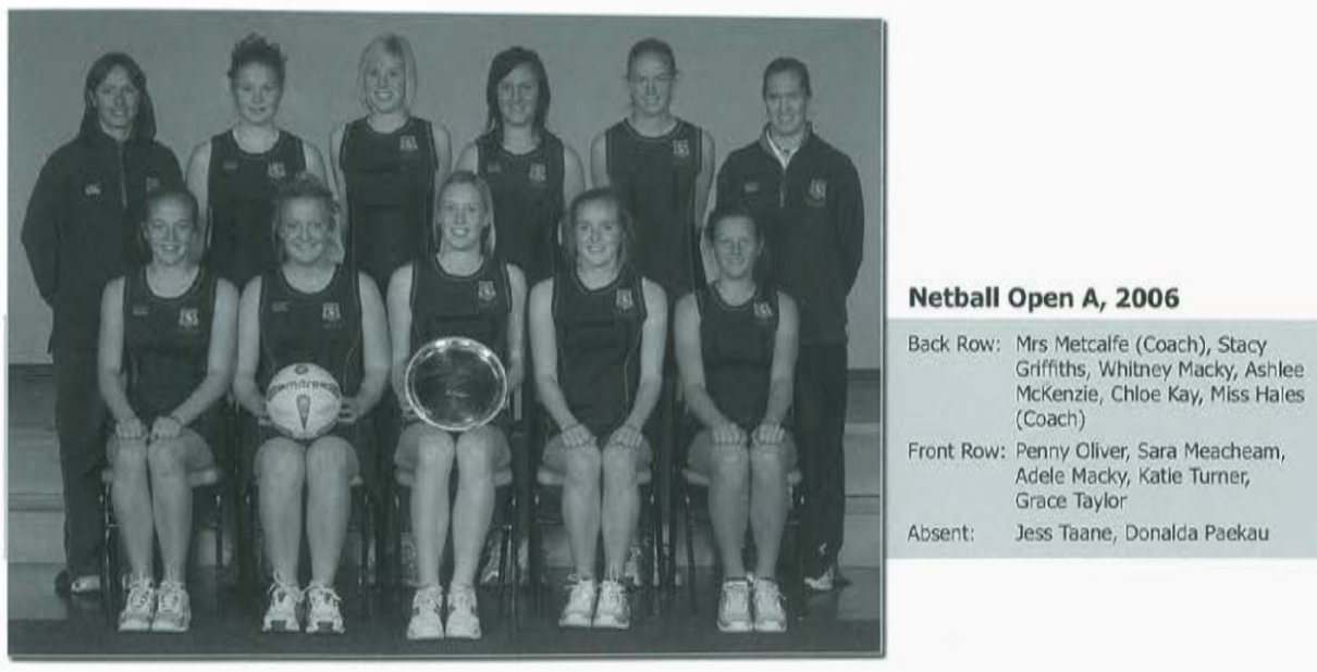 Netball Archive2006