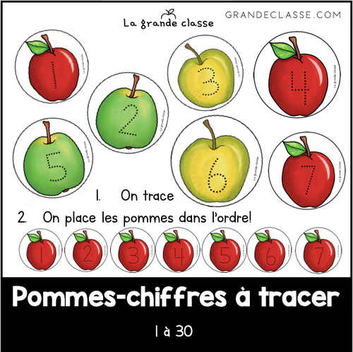 Atelier pommes-chiffres à tracer | La grande classe
