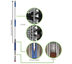 Completions (All) | Evolutioncompletions
