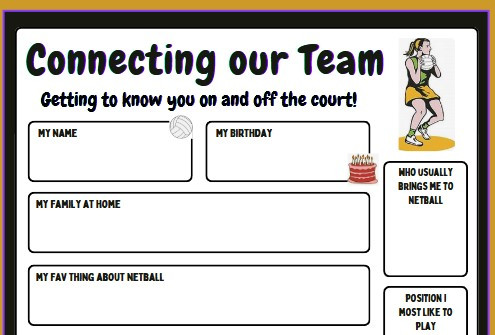 Get to know your players | Netball Revolution