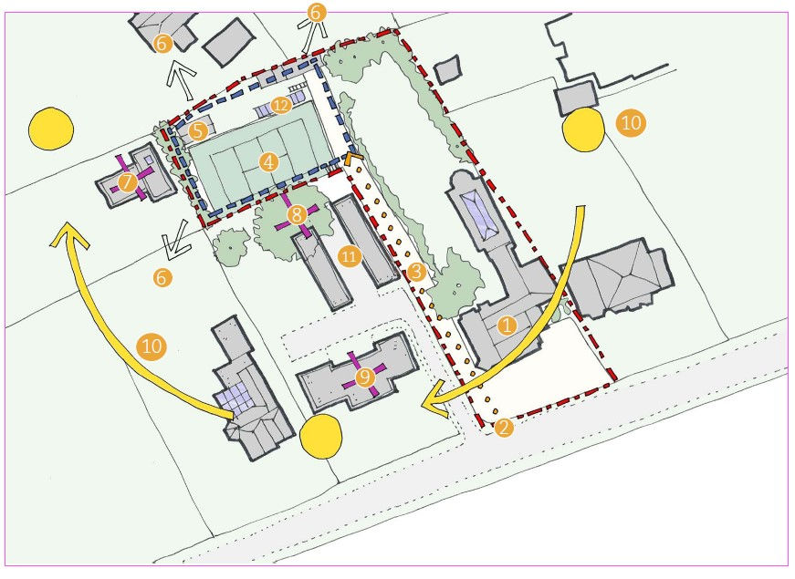 What is planning pre-application advice?