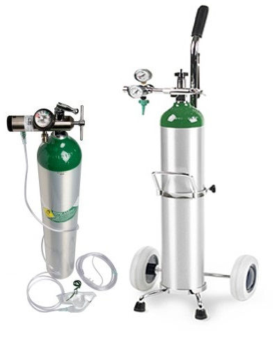 Choosing the Right Oxygen Tank Size: A Comprehensive Guide