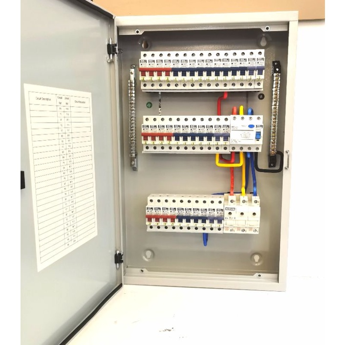 The True Function of a DB Box in a Home Electrical System