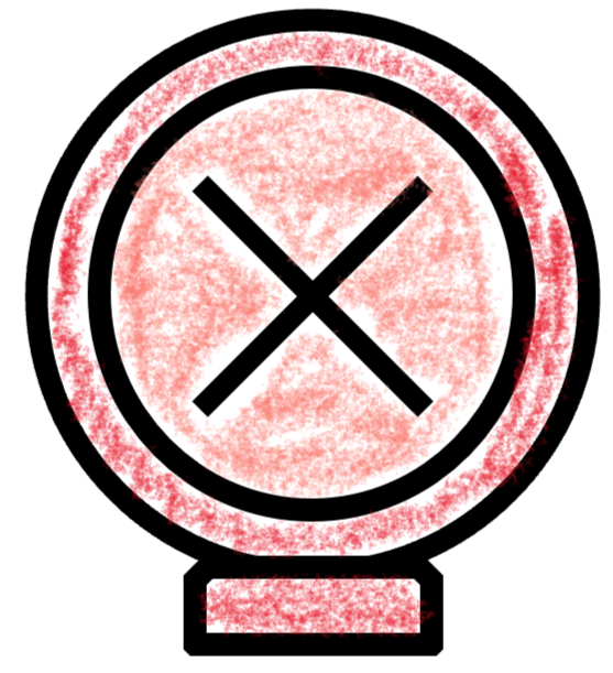 H.7 Make data-based decisions about the effectiveness of the ...