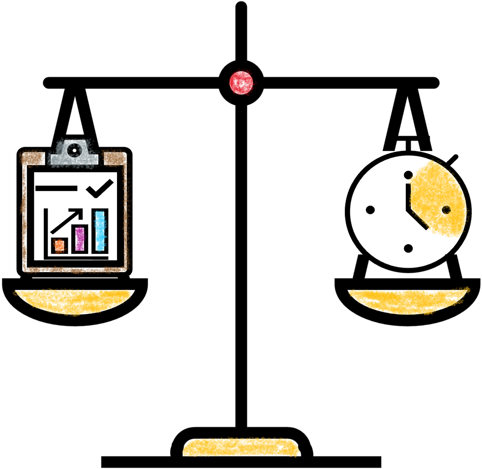 C.7 Measure efficiency