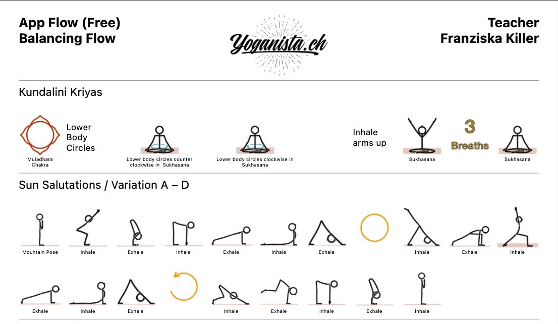 YOGA SEQUENCING APP | Yoga Sequencing Manual | App Manual | yoganista.ch