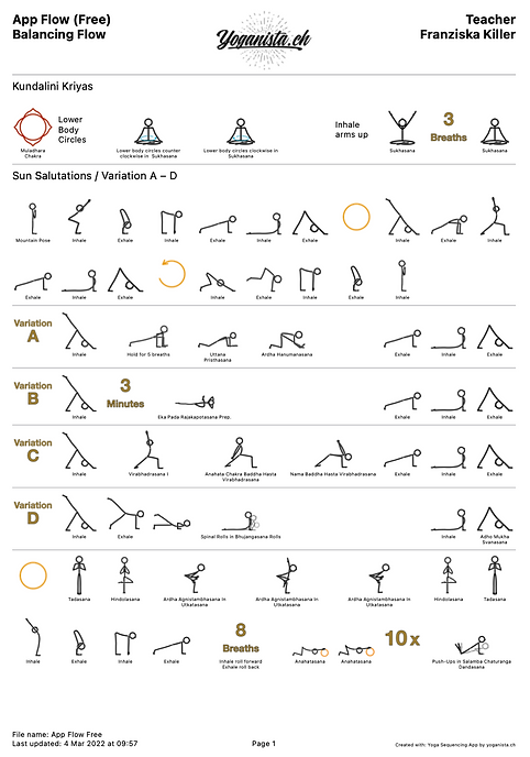power flow sequences