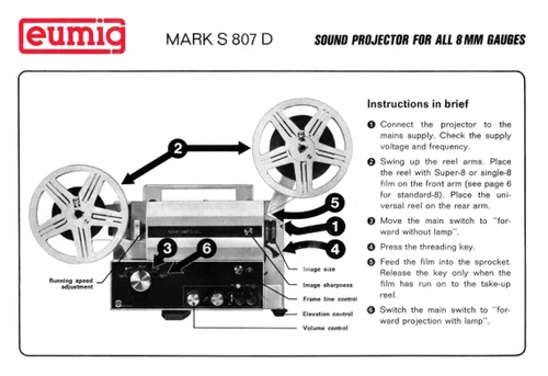 Instruction Manual: Eumig Mark-S 710D Projector | Film Forever MPE