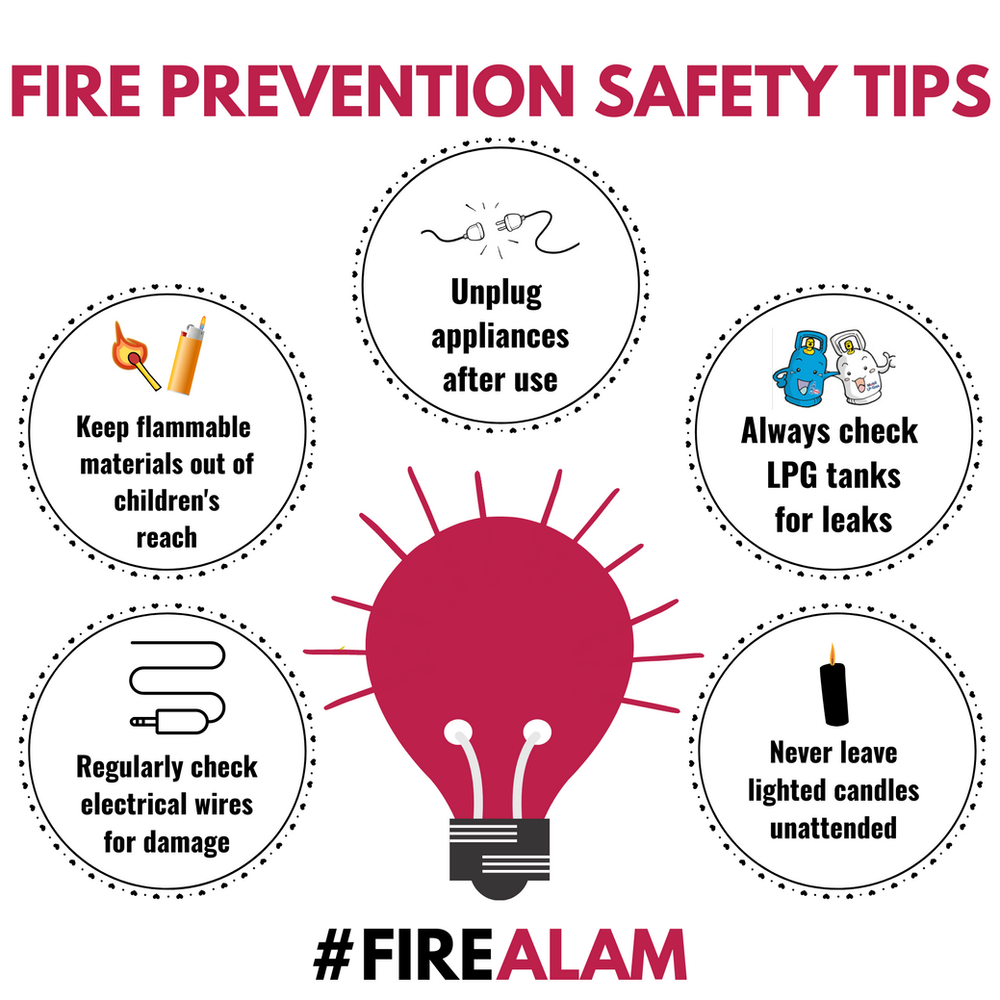 Sa pag iwas sa sunog, hindi ka nag-iisa!