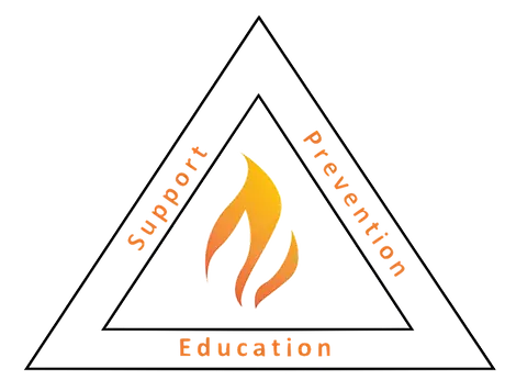 Emergency Fire Administration, York County | York County Maine Government