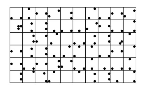 Atypography | art movement