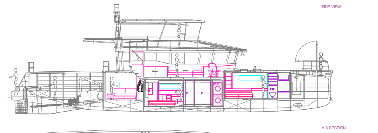 Communication is Key: Building a Working Relationship between Shipyard ...