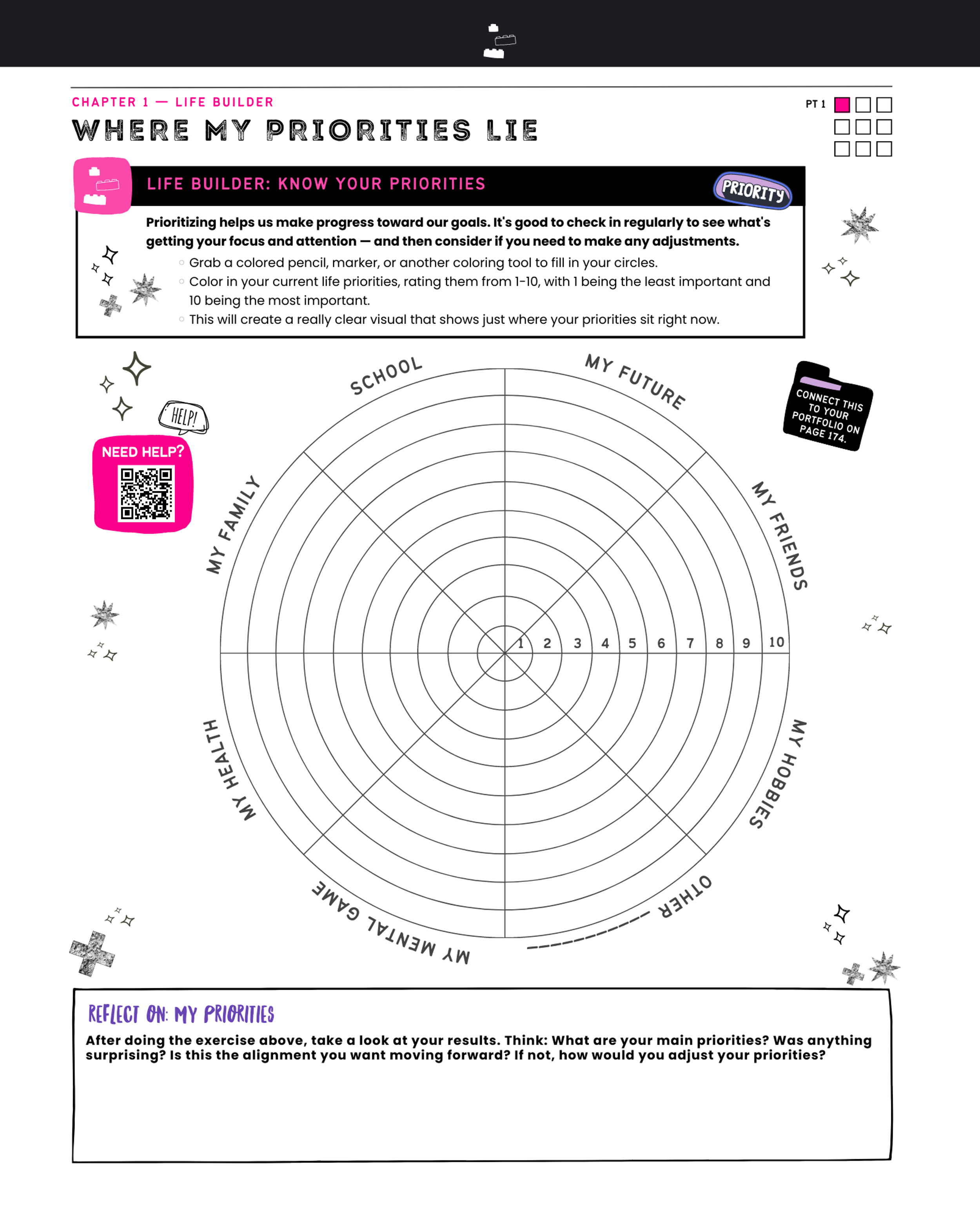 Journal Example: Priorities Wheel | My Unique Genius
