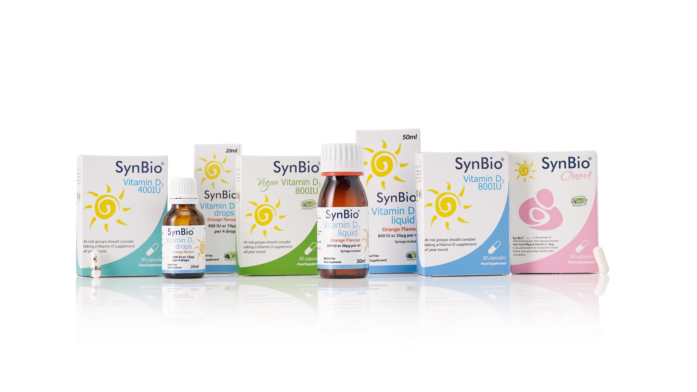 Pro D3 Liquids & Drops | SynBio Professional