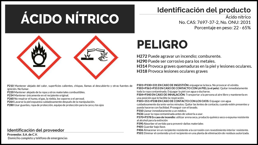 Sistema Globalmente Armonizado de clasificación y etiquetado de ...