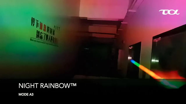 PlanBeta | Tango Alpha