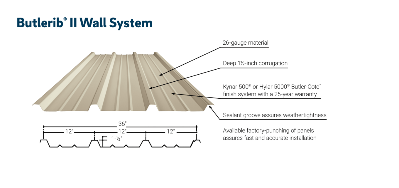 Butler Building Parts | Roof, Wall & Farmsted Systems