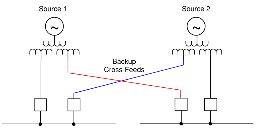 Three-Winding Transformers