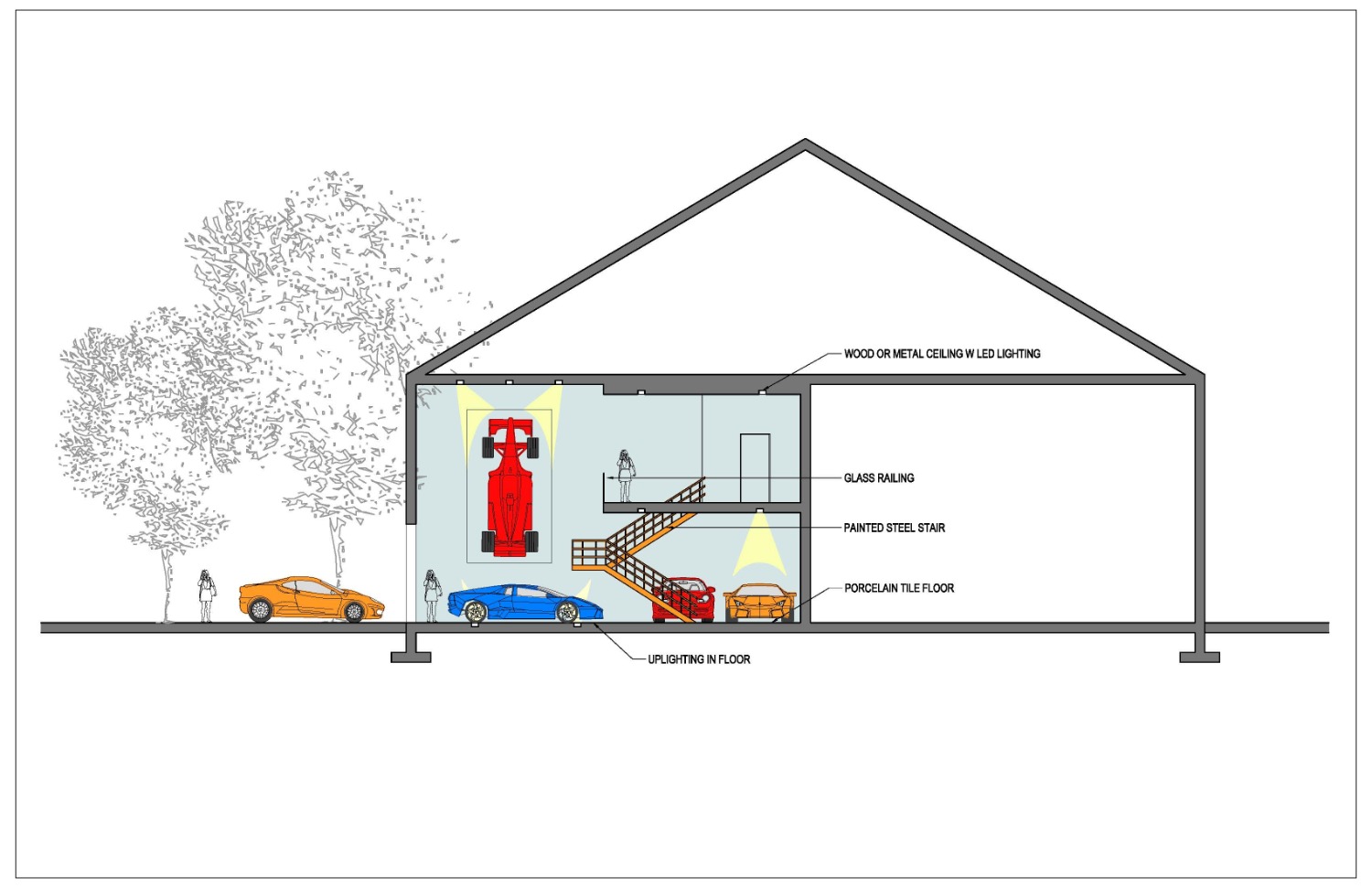 Car Condo | studiosym