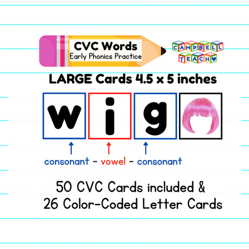 LARGE CVC Cards for Literacy | Campbell Teach