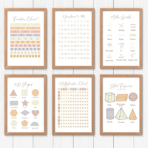 Educational Poster Pack of 20 - Pastel Palette | BarefootChild