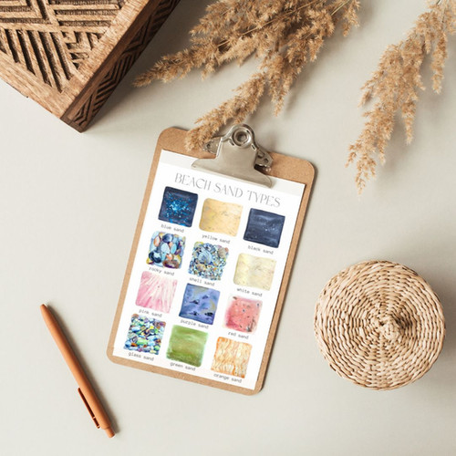 Beach sand types poster and flashcard pack | BarefootChild