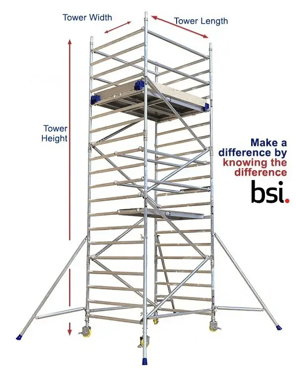 Double Scaffold Towers | FNR Plant Hire Ltd