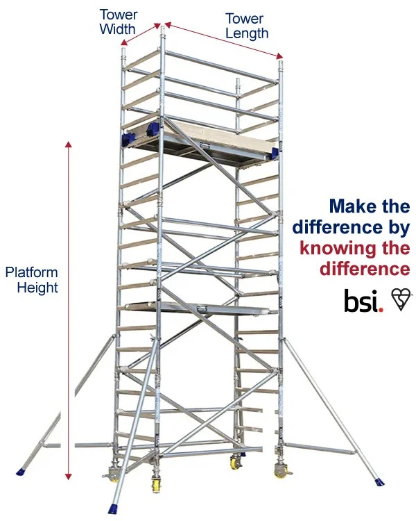 Single Scaffold Towers | FNR Plant Hire Ltd