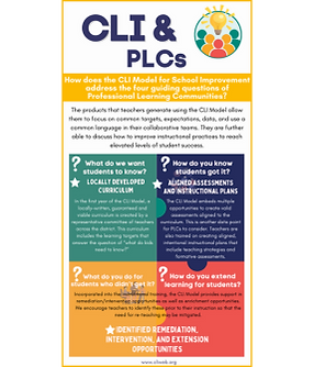 Home | Curriculum Leadership Institute - CLI