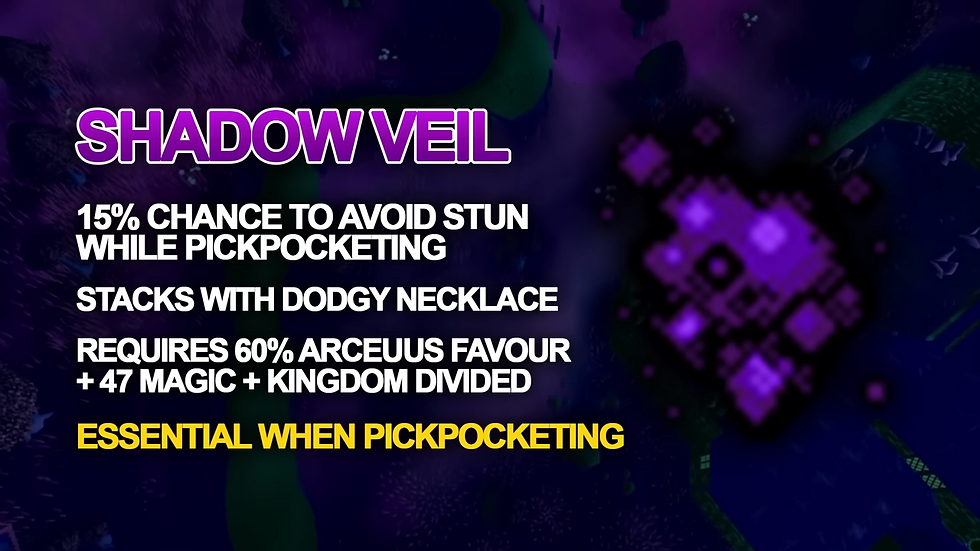 Complete 1-99 Thieving Guide for OSRS