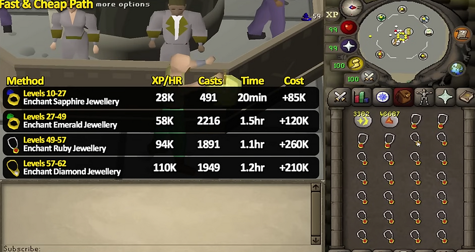 Complete 1-99 Magic Guide for OSRS