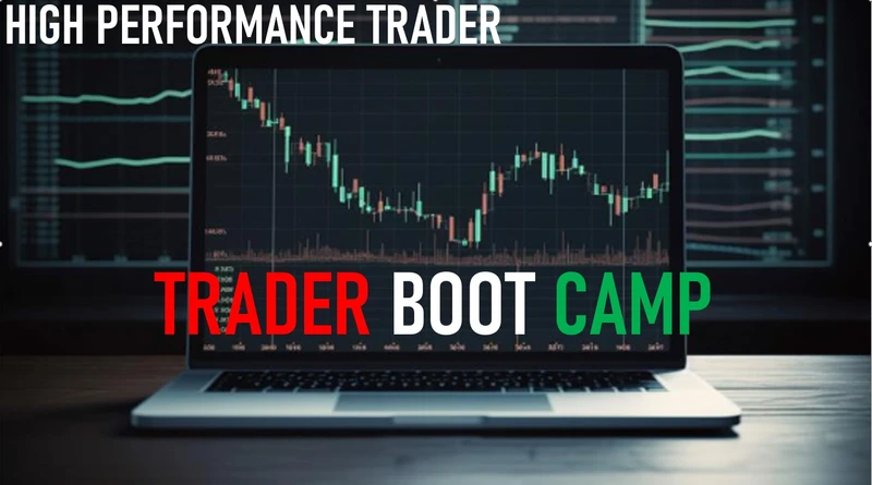 Market Philosophy Online Course | HPT