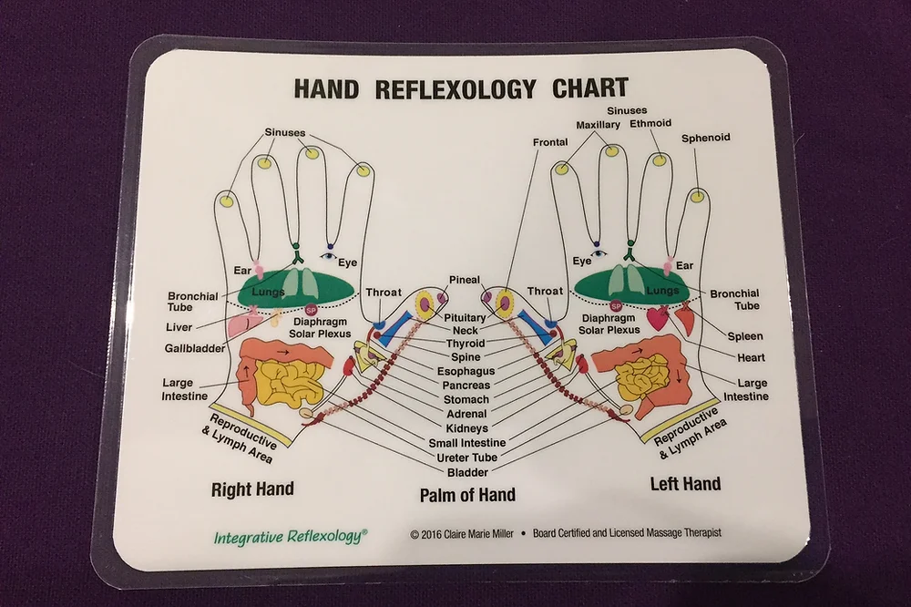 4"x5" Integrative Reflexology® Cards | clairemariemiller