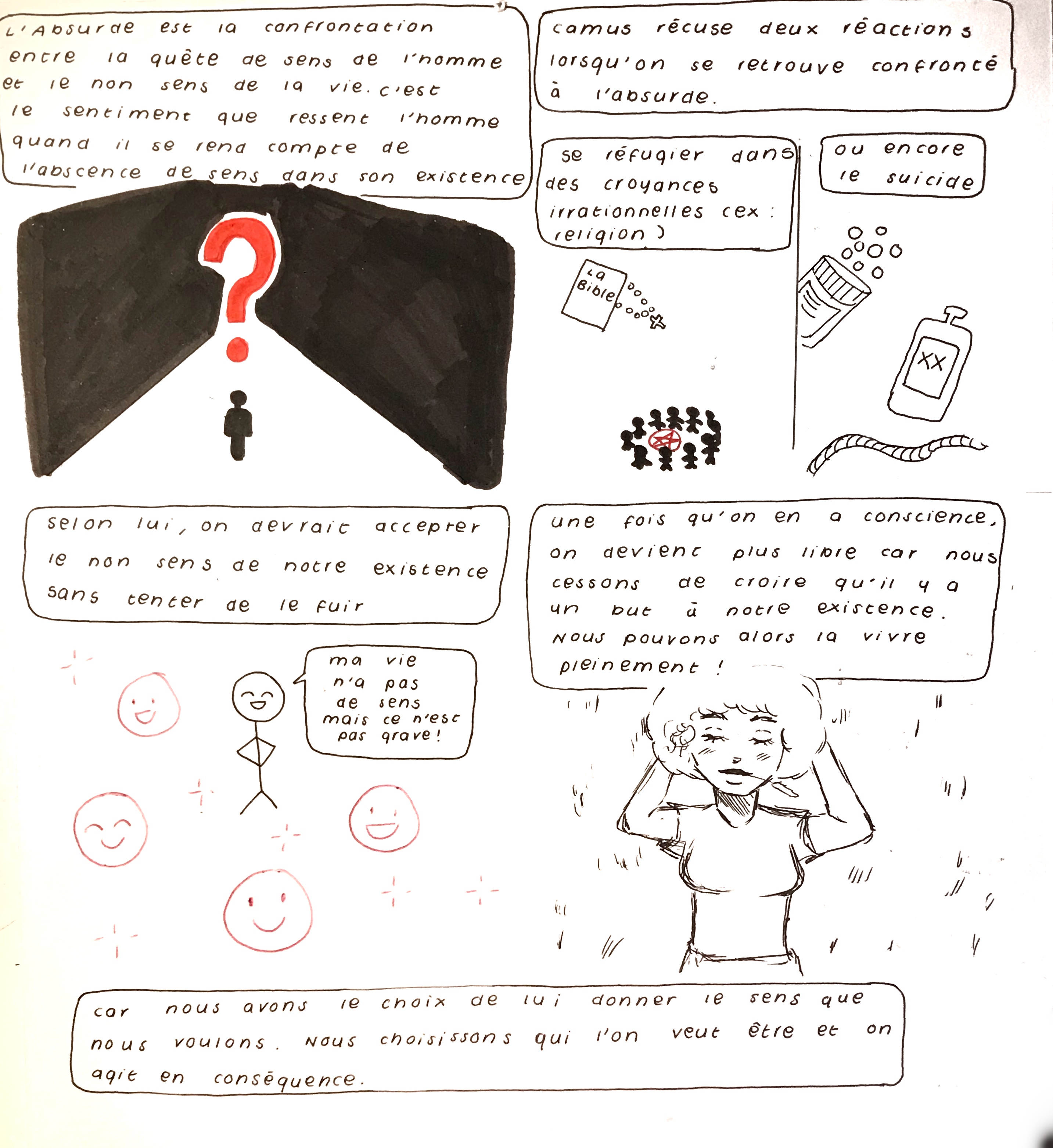 "L'absurde" de Camus