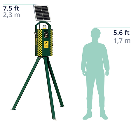 Sentinel PID Pro | Advanced Security System by Propertysec