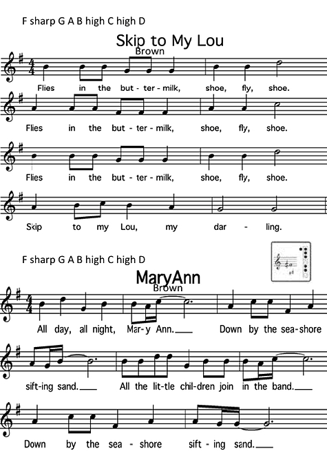 Delta Center Elementary Music | 5th grade recorder music