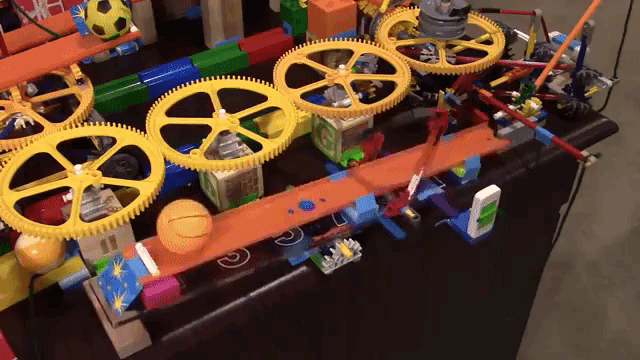 Home | Rube Goldberg PBI
