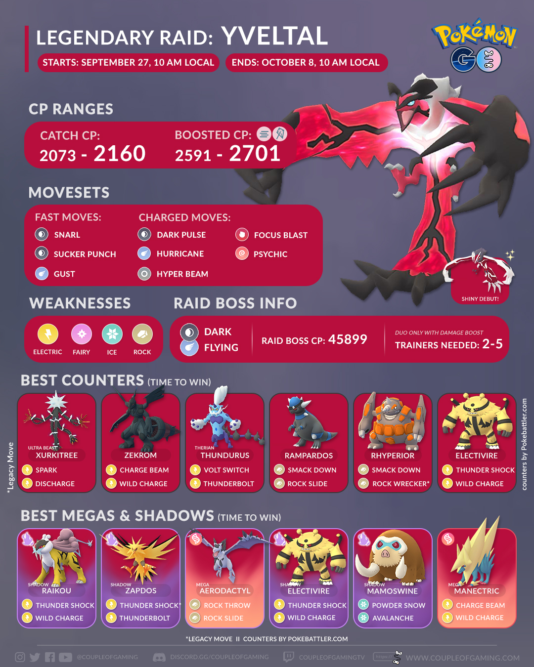 Yveltal