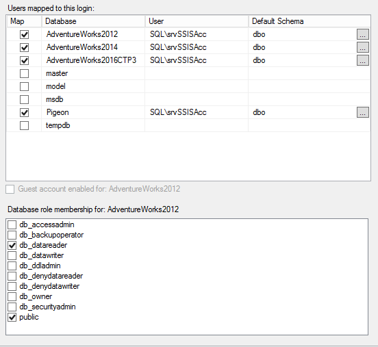Grant User Access to All Databases Grant User Access to All Databases