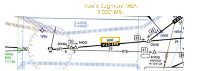 IFR EN-ROUTE PROCEDURES