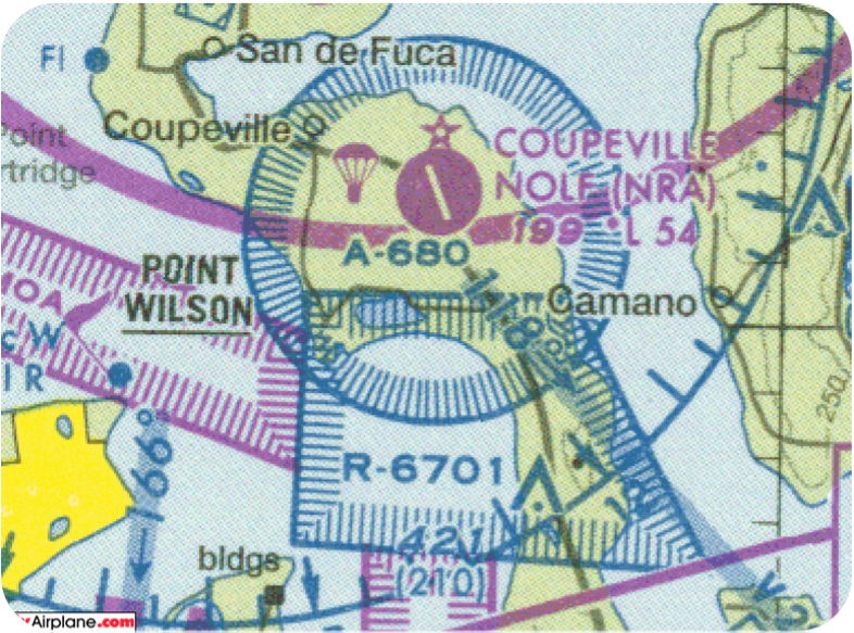 NATIONAL AIRSPACE SYSTEM