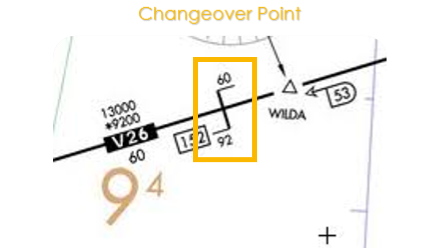 IFR EN-ROUTE PROCEDURES