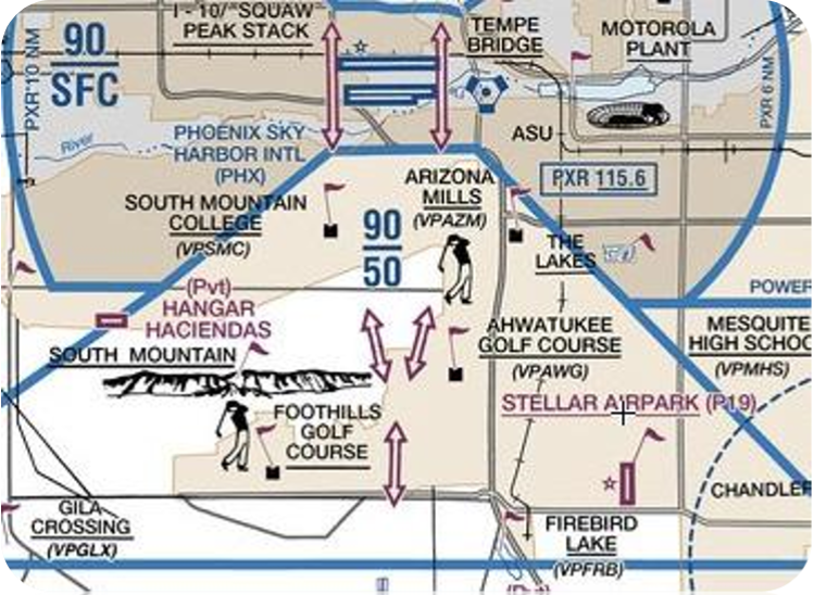 NATIONAL AIRSPACE SYSTEM
